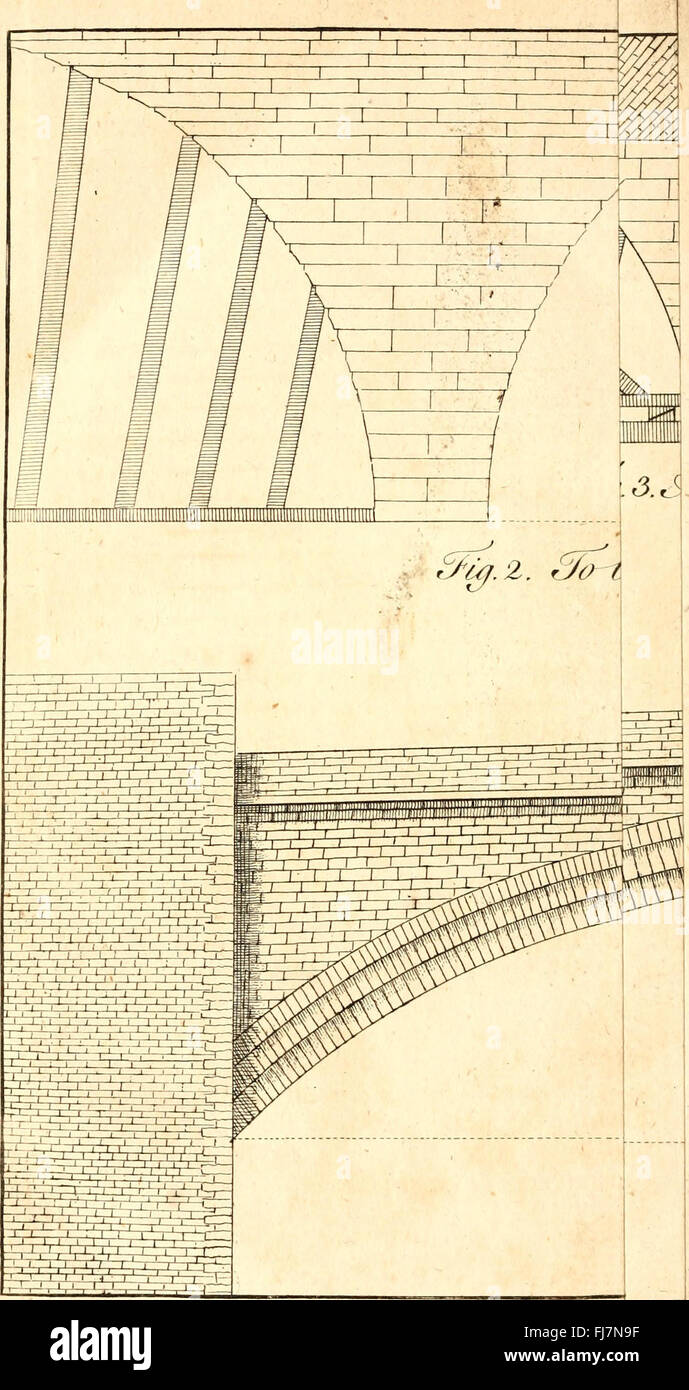 The British Mars: A collection of inventions and strategies to enhance ...