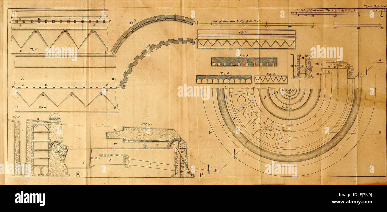 The British Mars, Military Strategies, Great Britain Stock Photo - Alamy