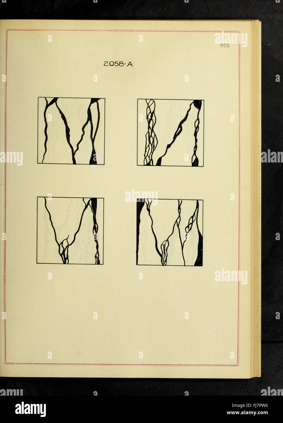 A scientific exploration of concrete's behavior under bi-axial loading ...