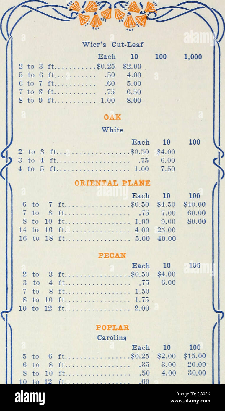 A 1913 horticultural catalog listing tree varieties available for sale ...
