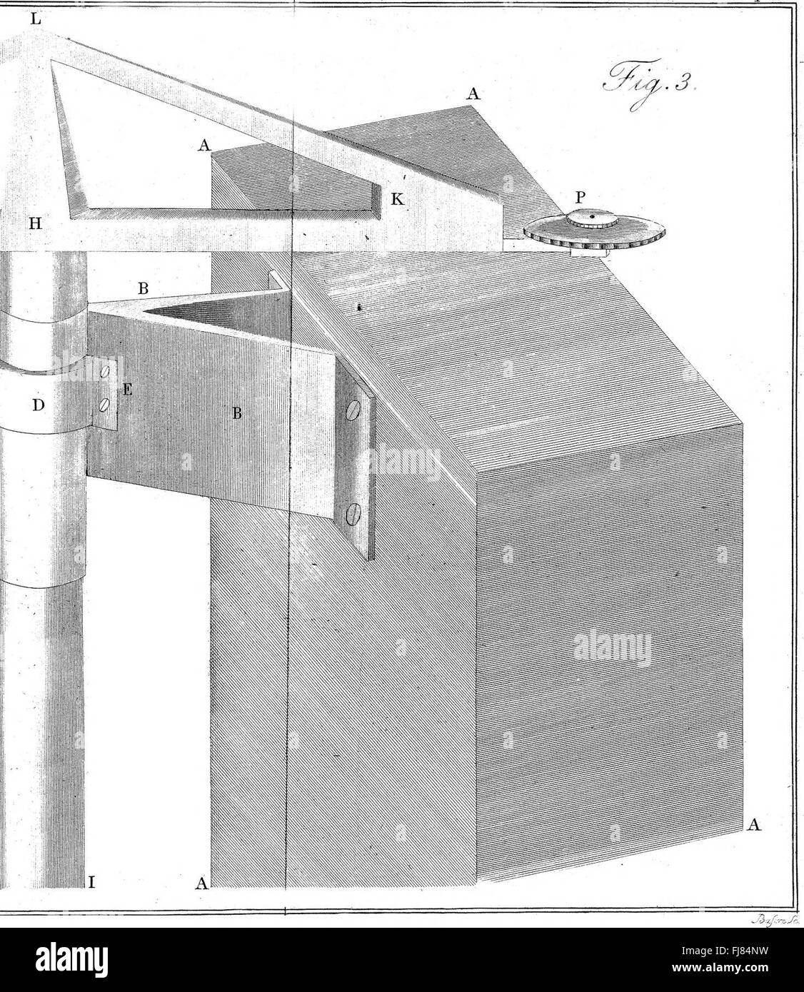 Account of a New Pendulum by George Fordyce, M.D. F.R.S; Being the ...