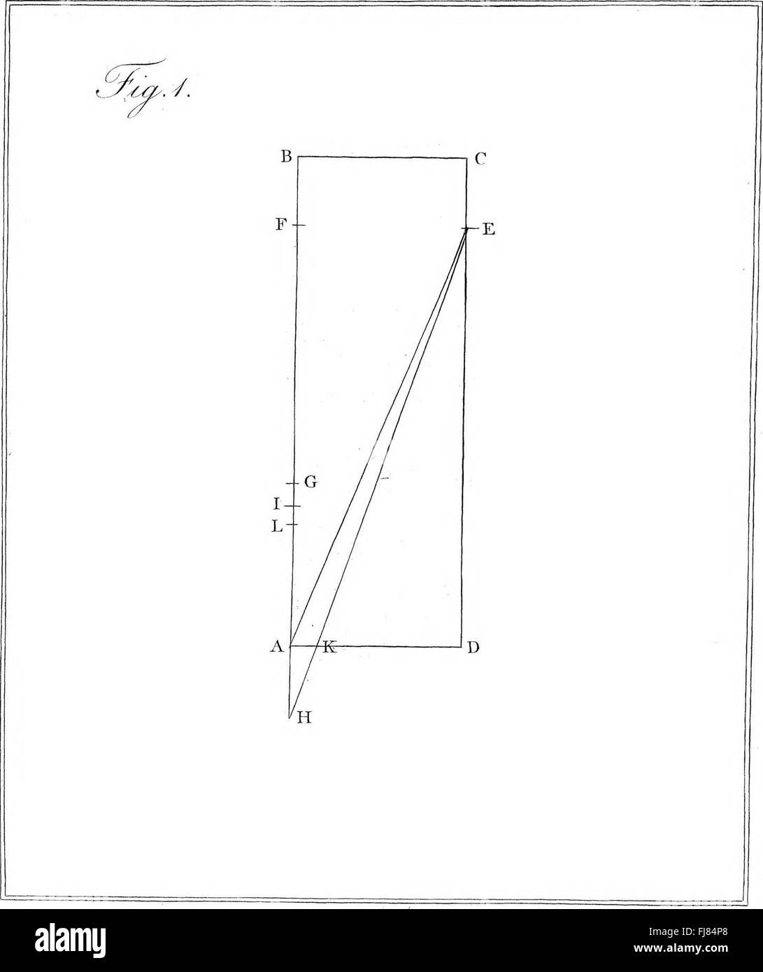 Bakerian lecture hi-res stock photography and images - Alamy