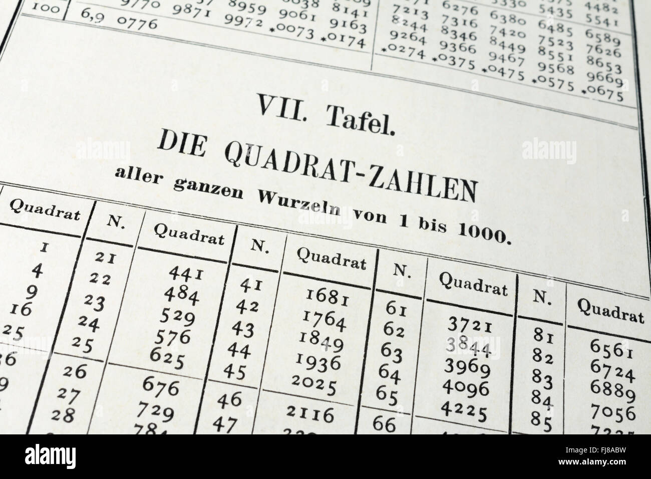 Logarithmic chart hi-res stock photography and images - Alamy