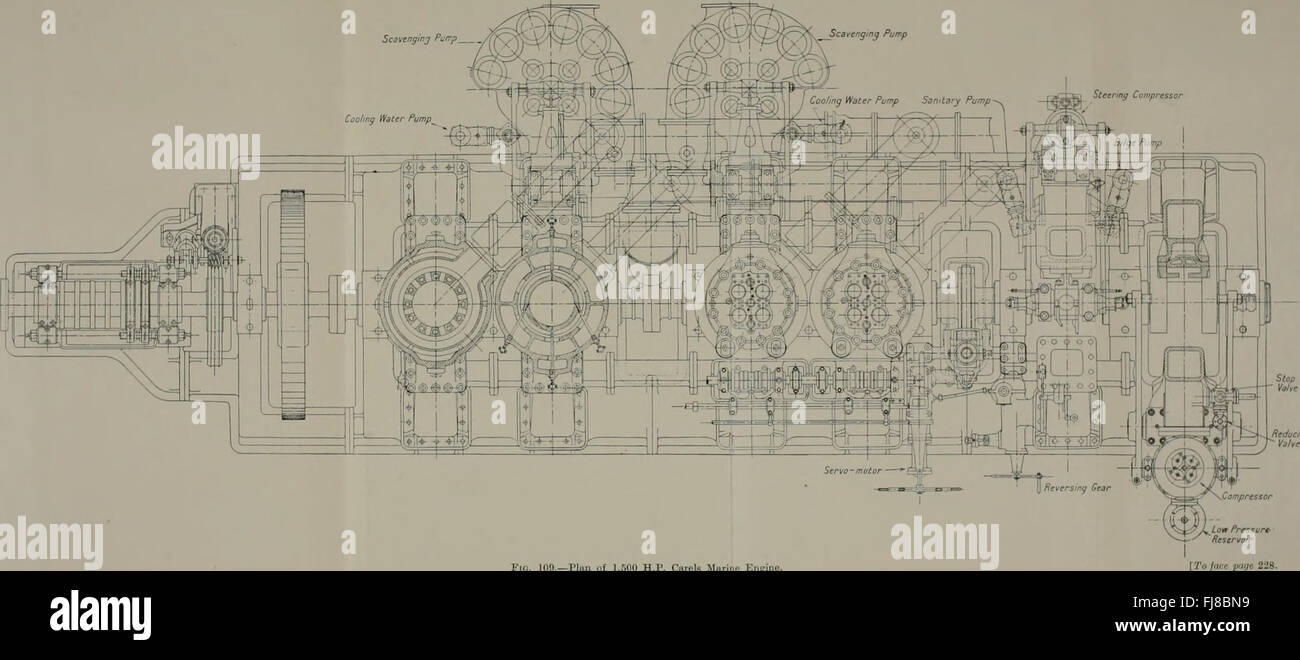 A technical guide on the use of diesel engines for both land and marine ...