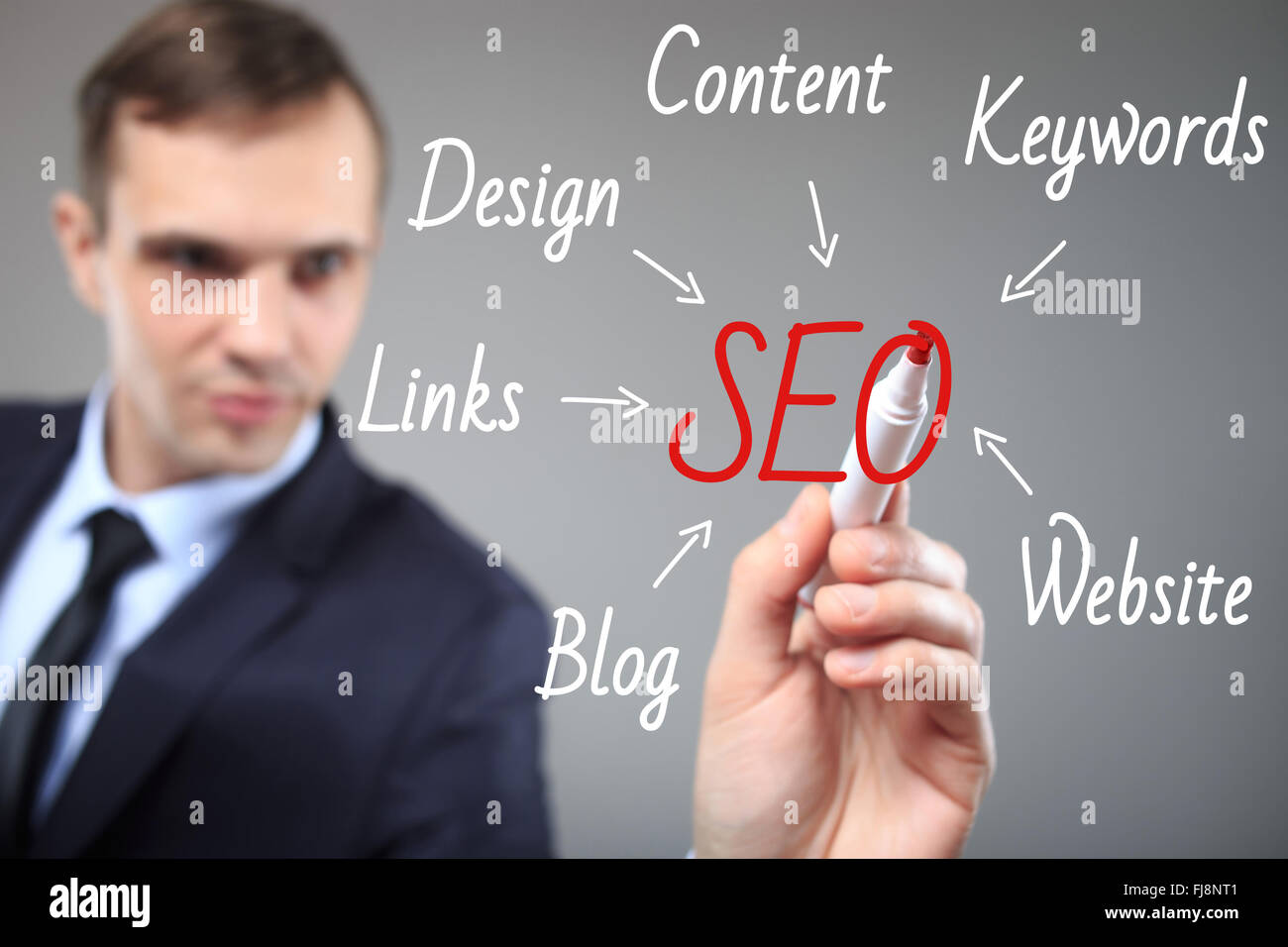 Seo flow chart hi-res stock photography and images - Alamy
