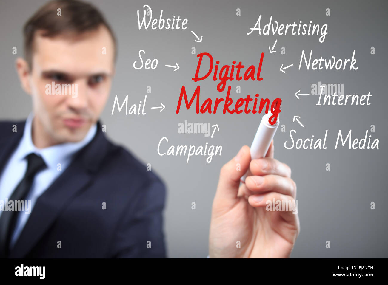 business man writing digital marketing concept Stock Photo - Alamy