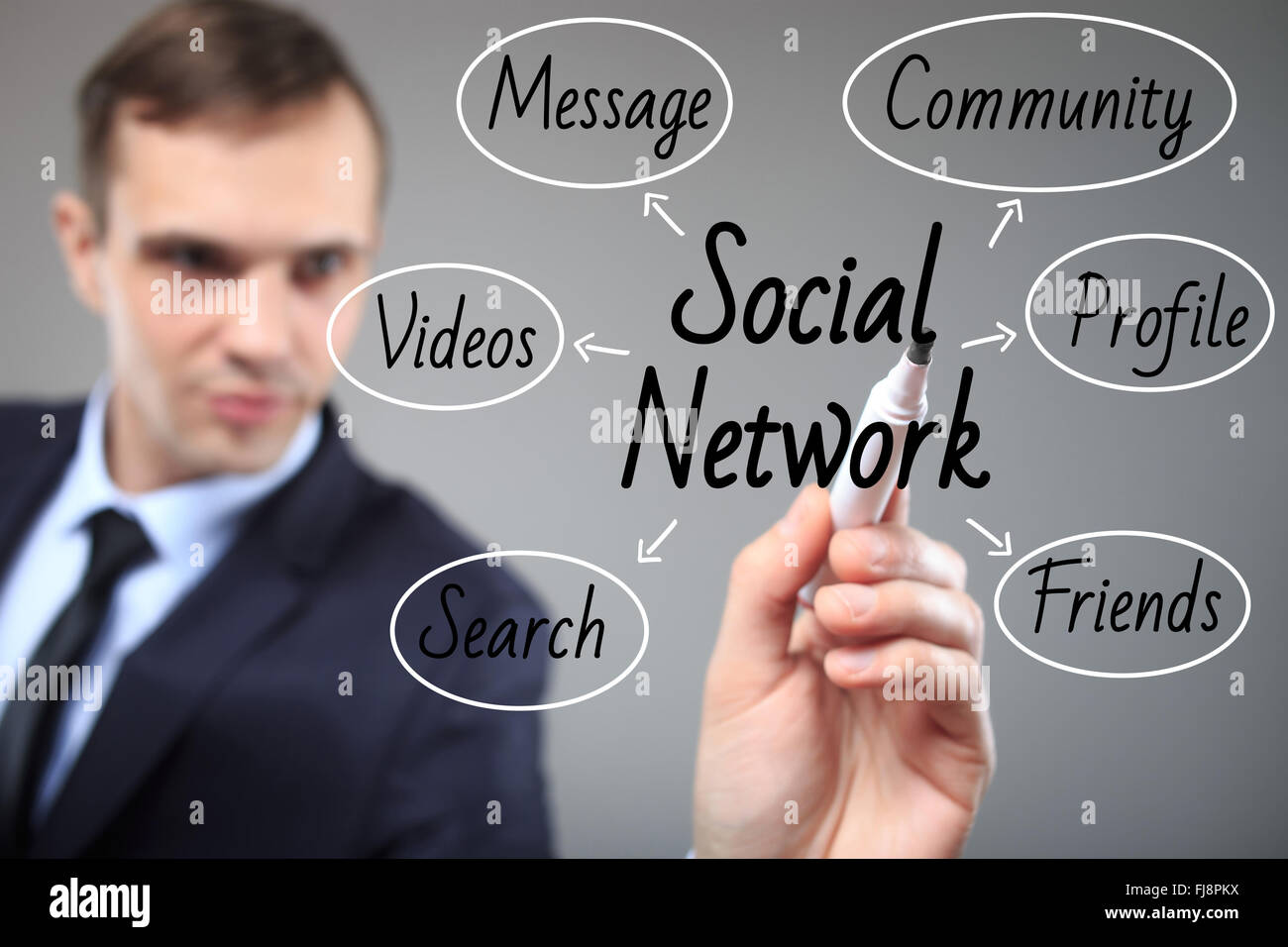 business man writing social network concept on whiteboard Stock Photo ...