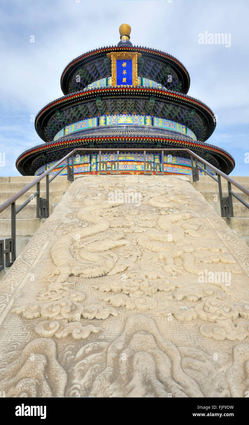 The magnificent and colorful Temple of Heaven (TianTan) was where ...