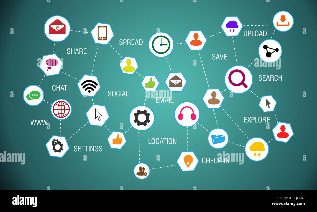 Connecting The World