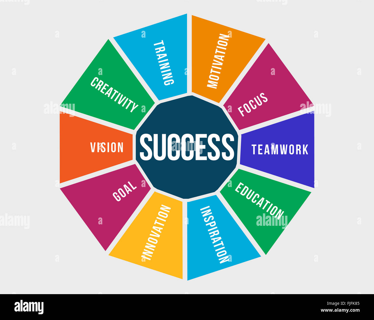 Infographic Charts Inspiration