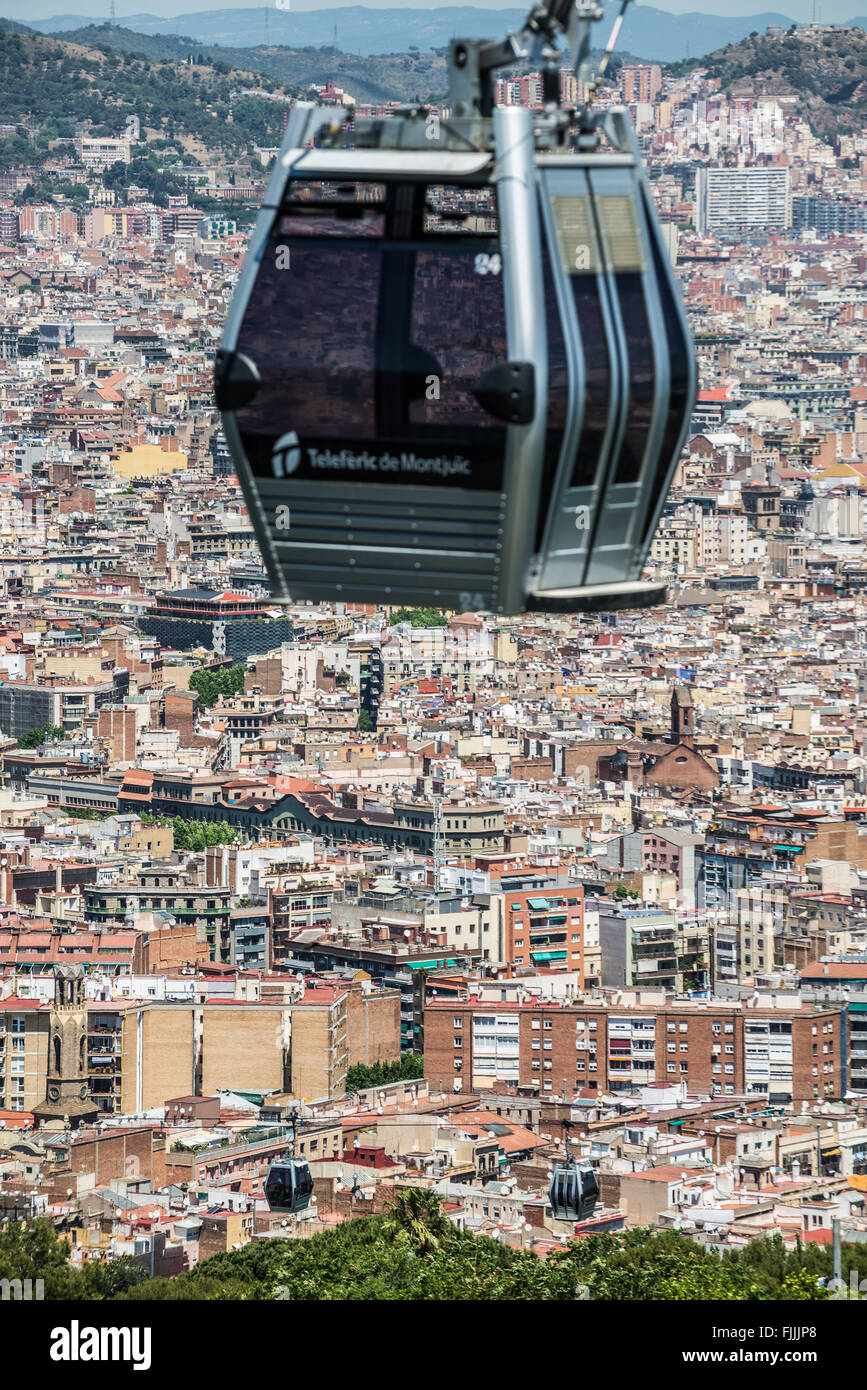 Montjuic Cable Car from Montjuic park to Montjuic hill in Barcelona ...