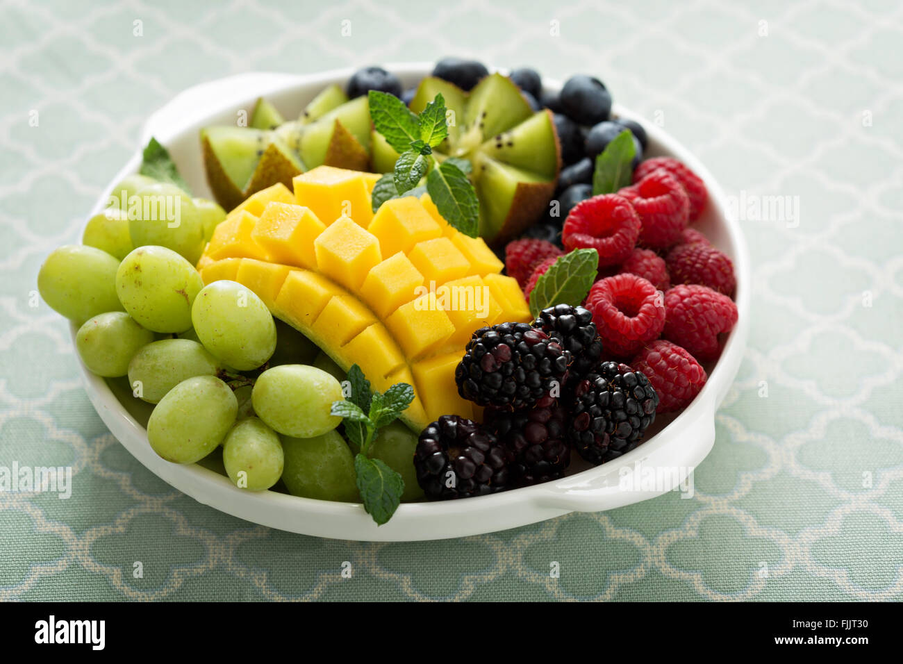 Mango variety hi-res stock photography and images - Alamy