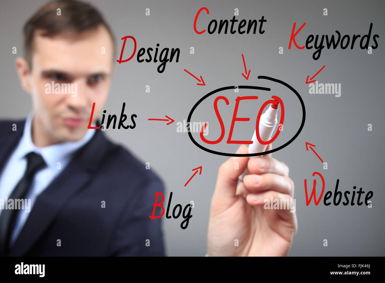 Flow chart and computer hi-res stock photography and images - Alamy