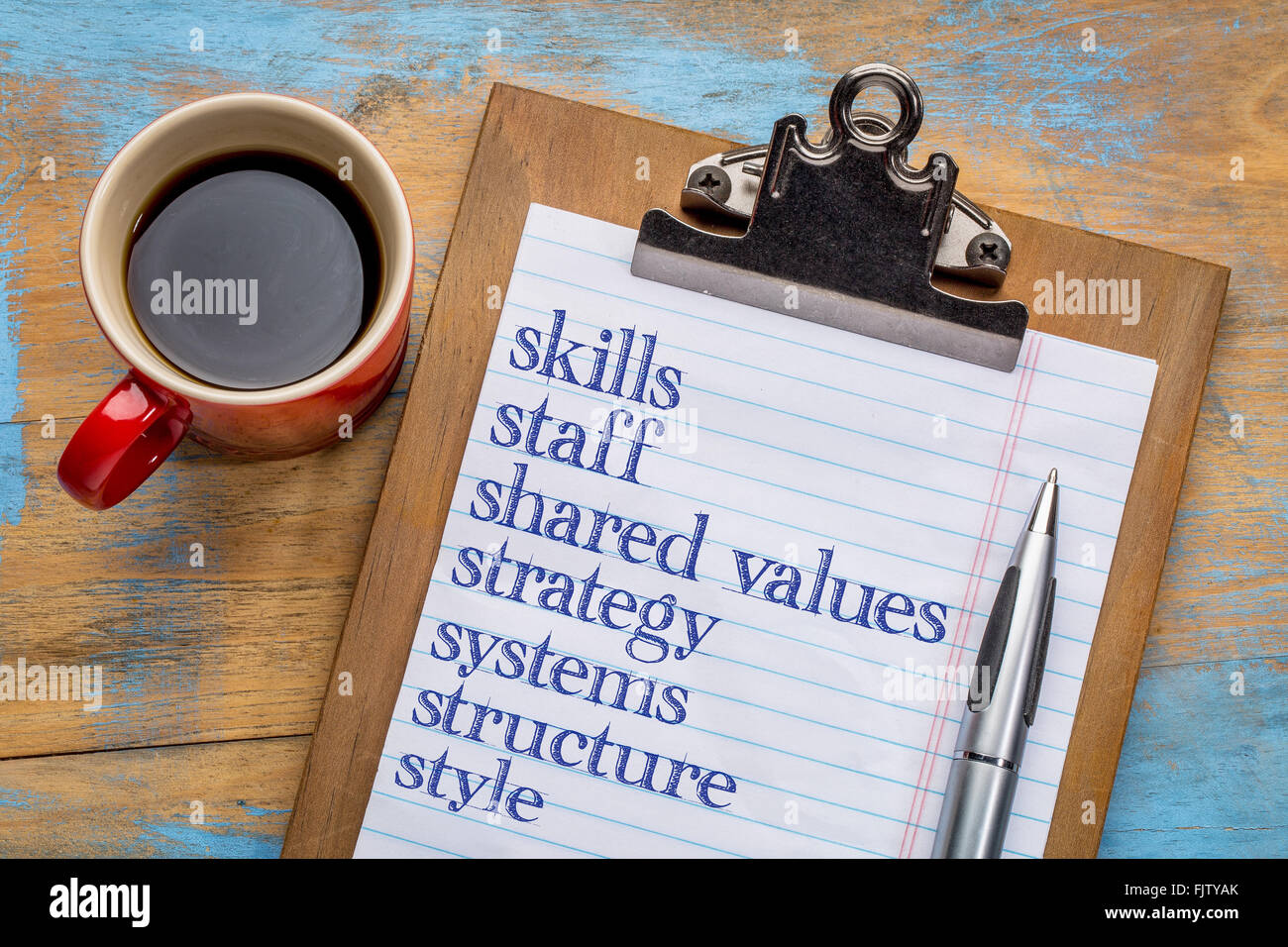 7S model for organizational culture, analysis and development (skills ...