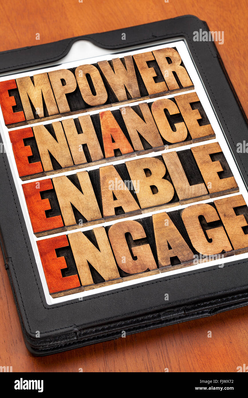 empower, enhance, enable and engage - motivational leadership and ...