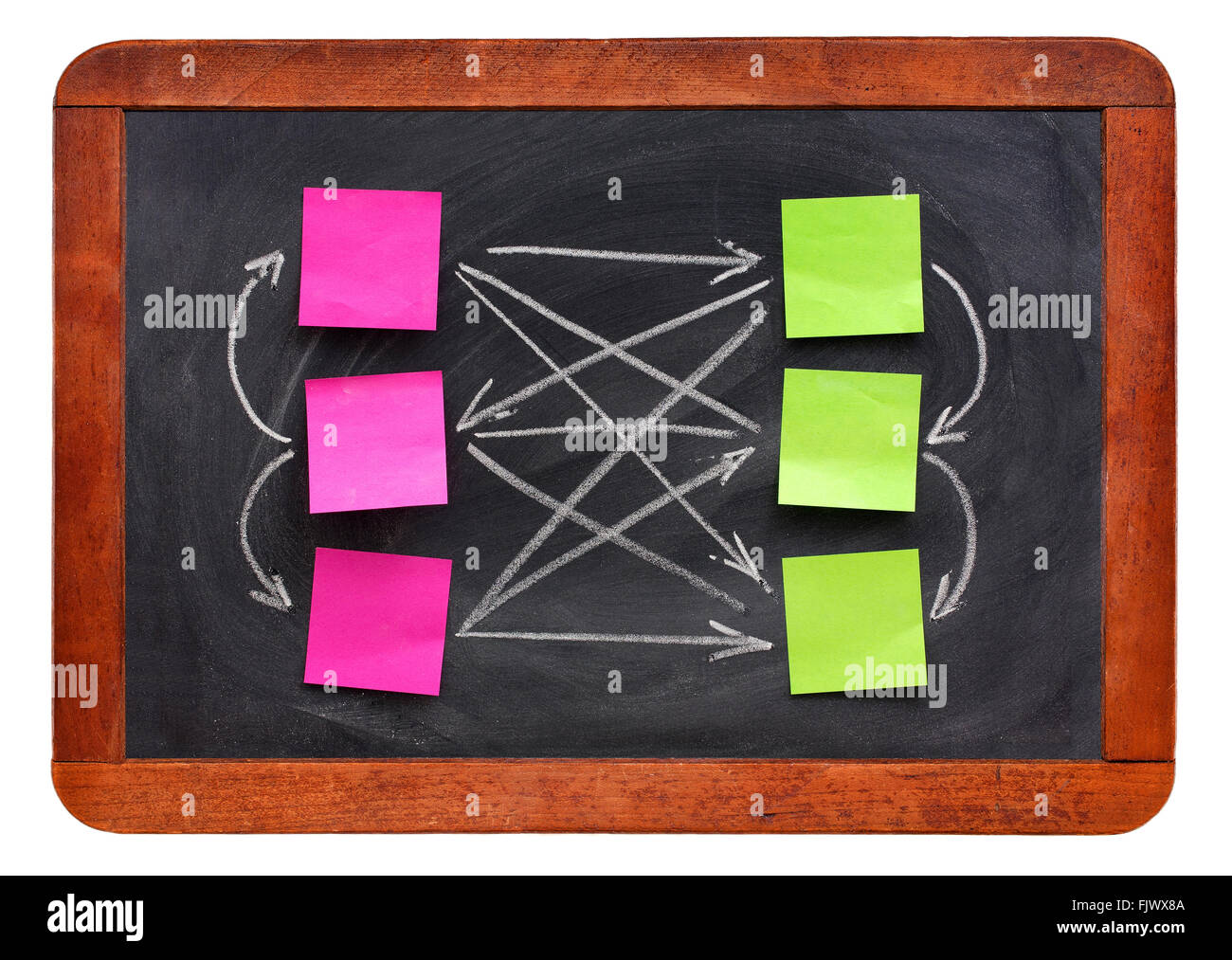 network or web concept represented on a vintage isolated blackboard ...