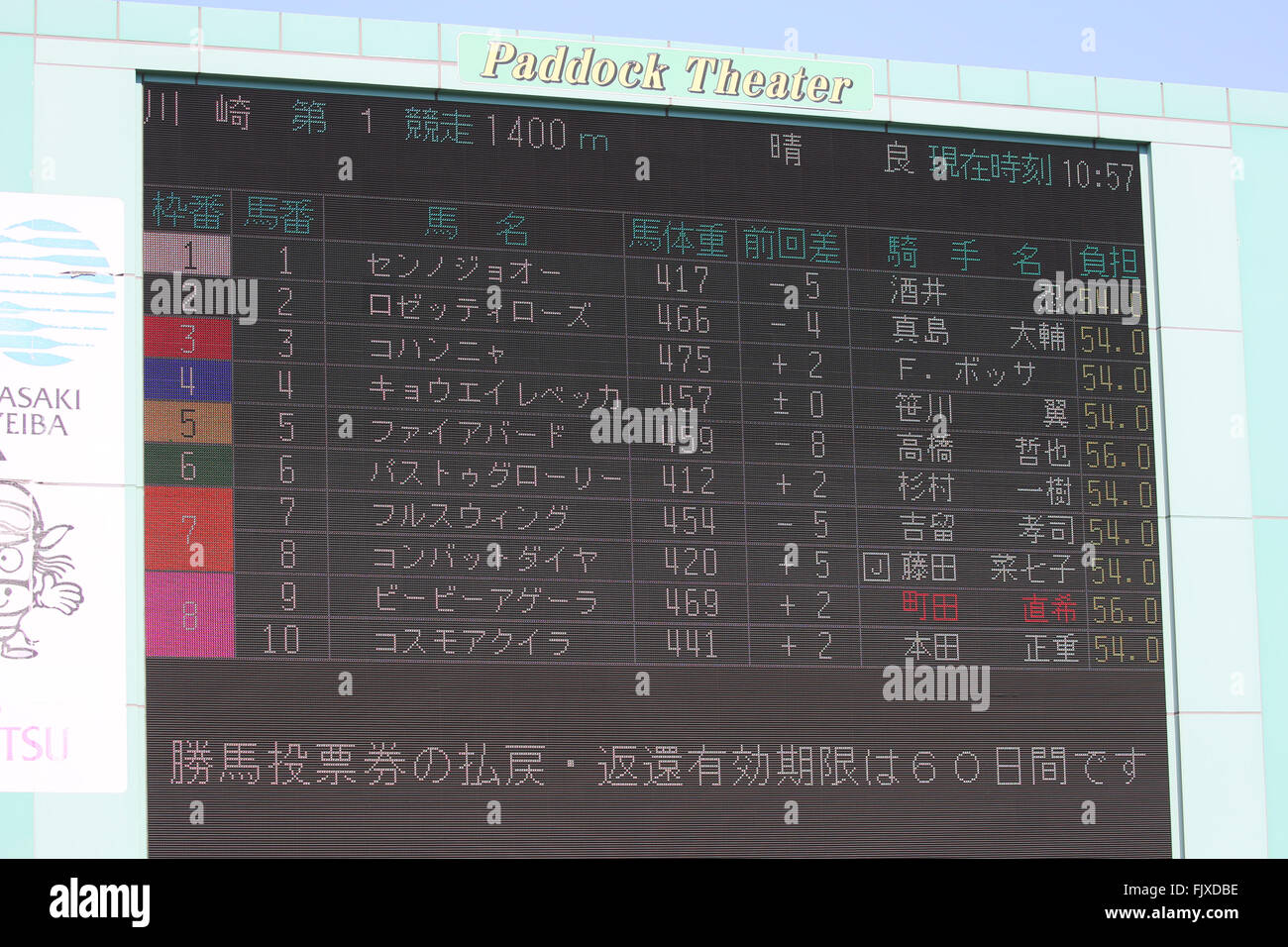 Kawasaki Race course, Kanagawa, Japan. 3rd Mar, 2016. Nanako Fujita ...