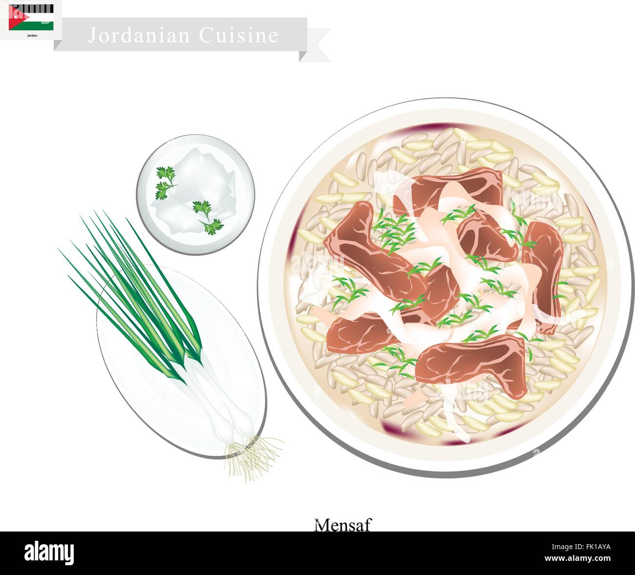 Jordanian Food Mansaf