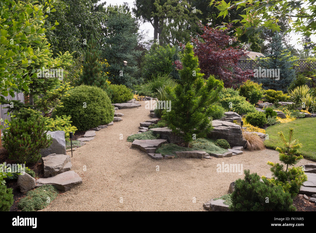 A pebbled path in a large backyard splits, with one fork leading to a ...