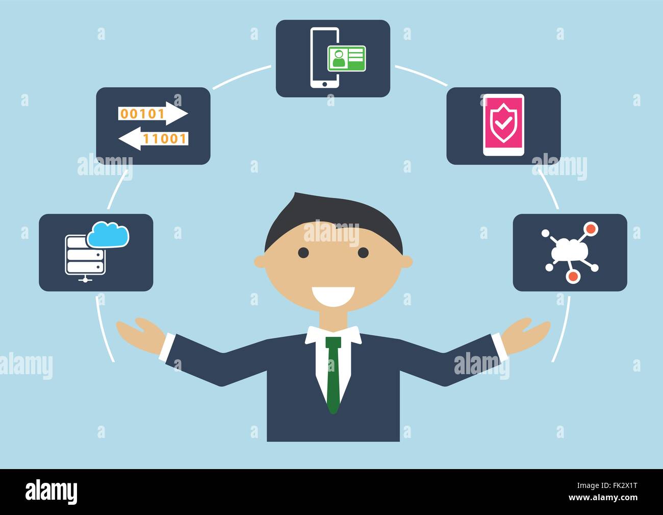 People at work: vector illustration of an IT security expert who is ...