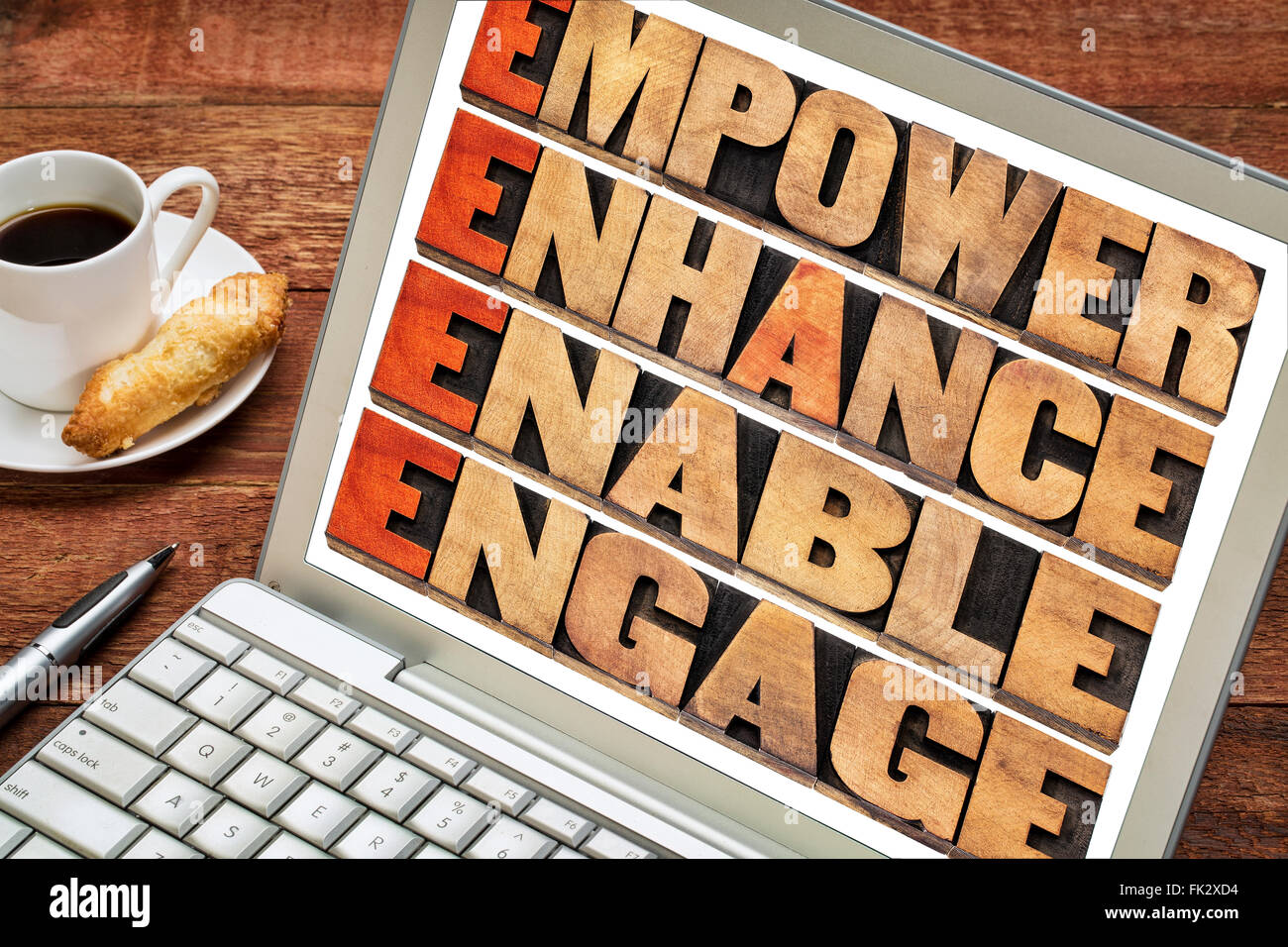 empower, enhance, enable and engage - motivational leadership and ...