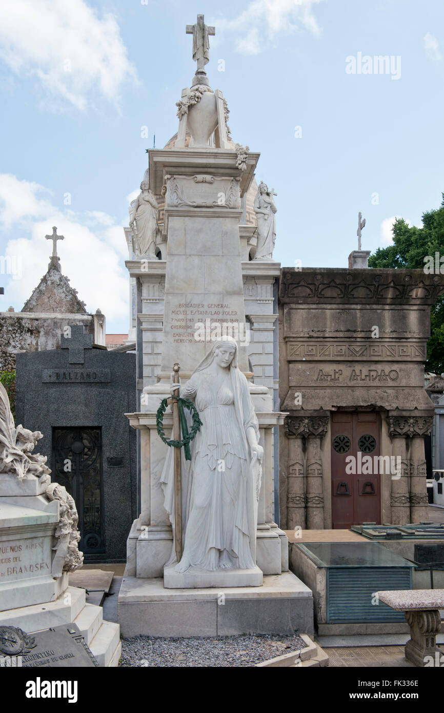 Statues And Graves In The Recoleta Cemetery Most Important Monumental statues-and-graves-in-the-recoleta-cemetery-most-important-monumental