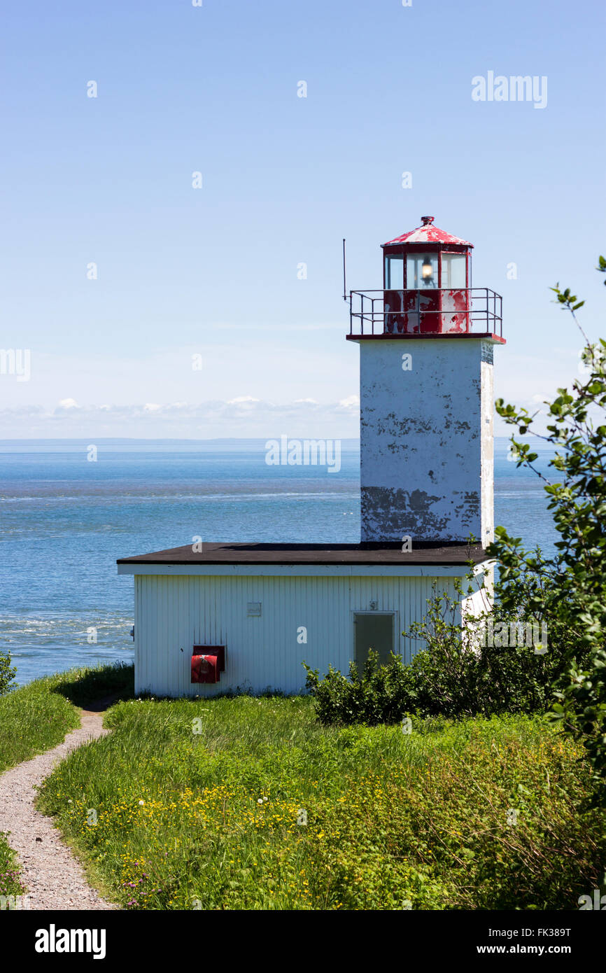 Quaco head hi-res stock photography and images - Alamy