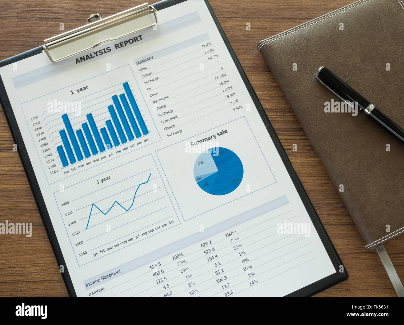 Analysis report with notebook on work desk Stock Photo - Alamy