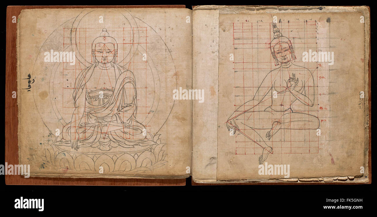 The Tibetan Book of Proportions Stock Photo - Alamy