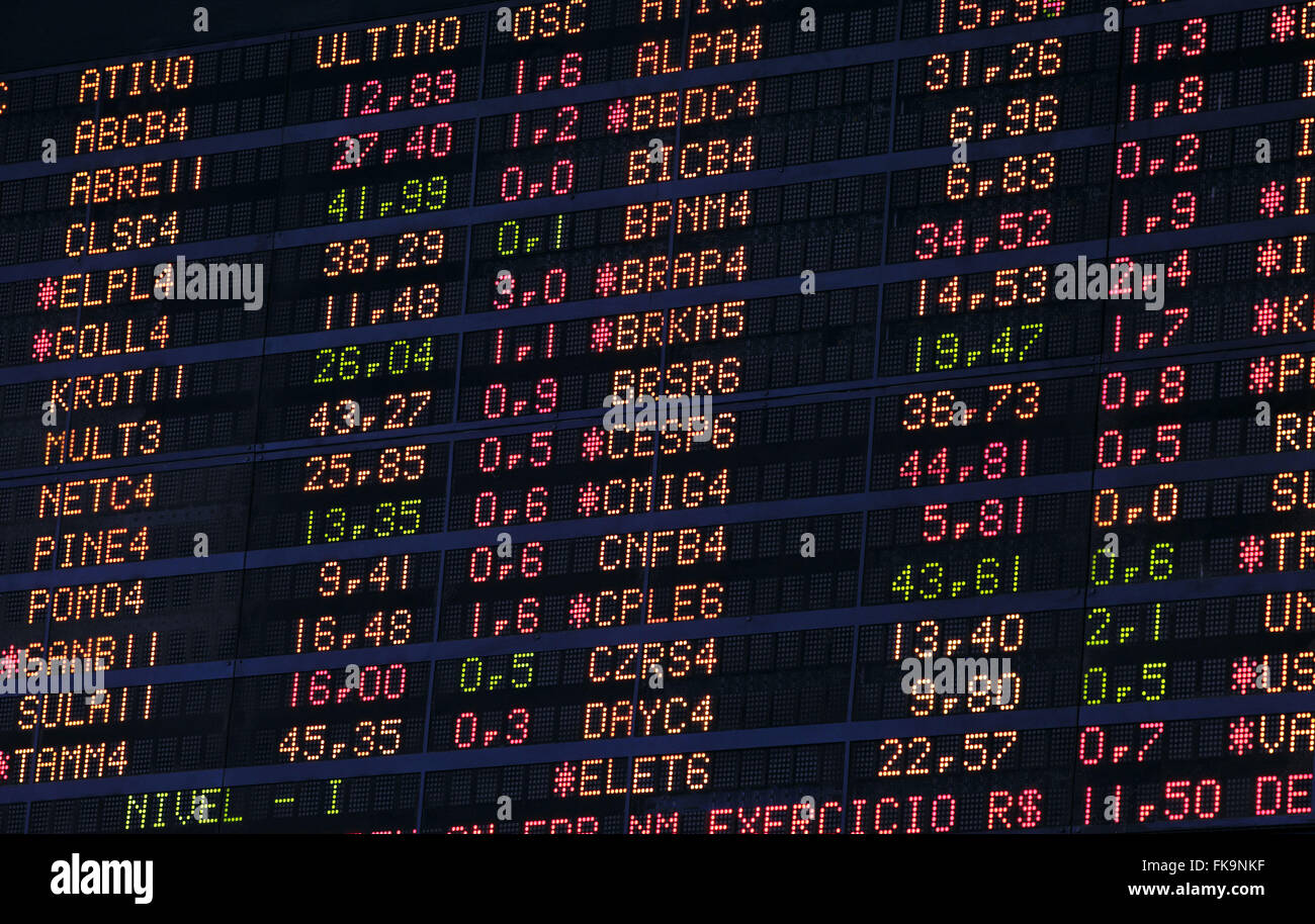 BOVESPA - Bolsa de Valores de Sao Paulo - luminous panel indicates the ...