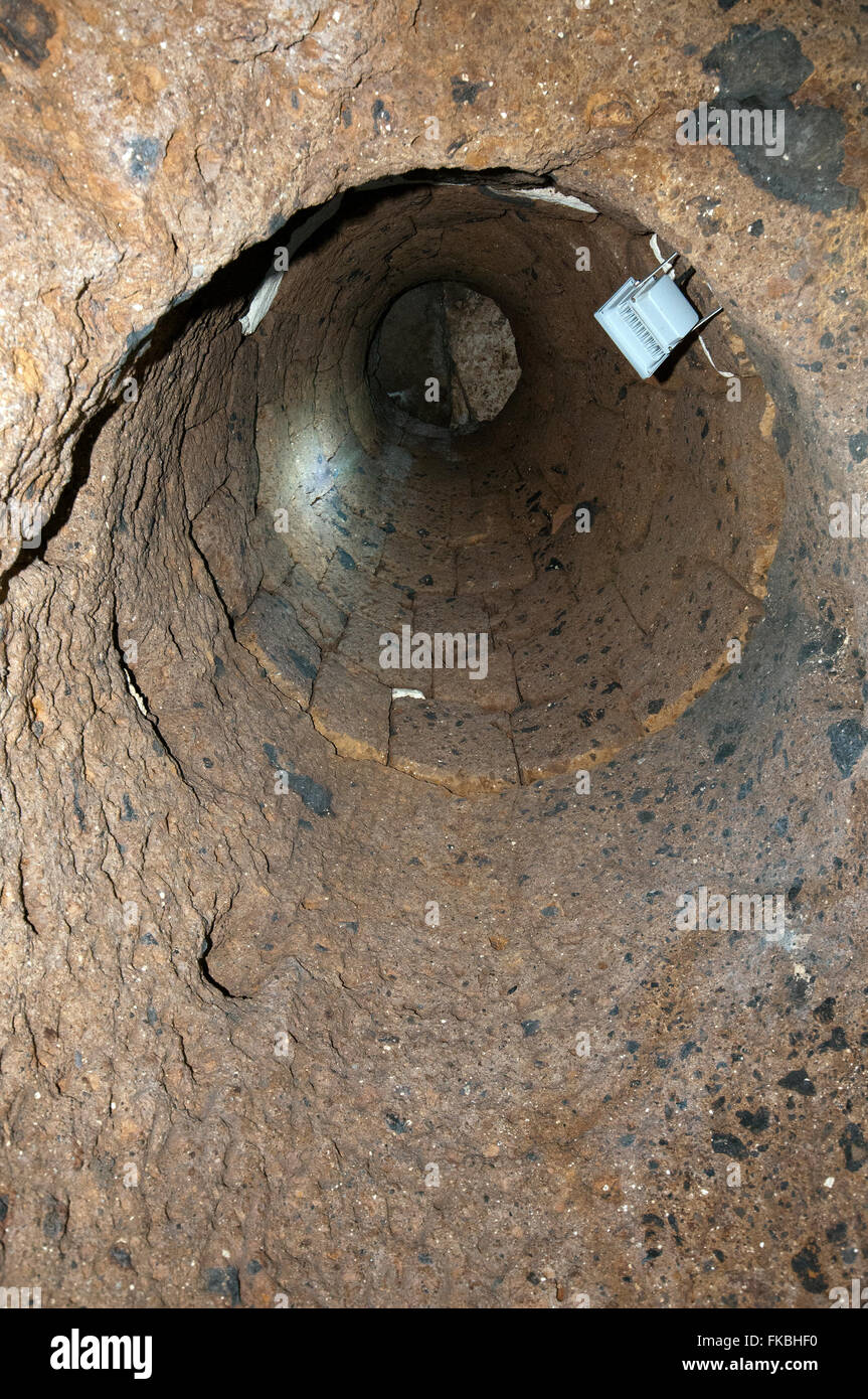 Underground well hi-res stock photography and images - Alamy