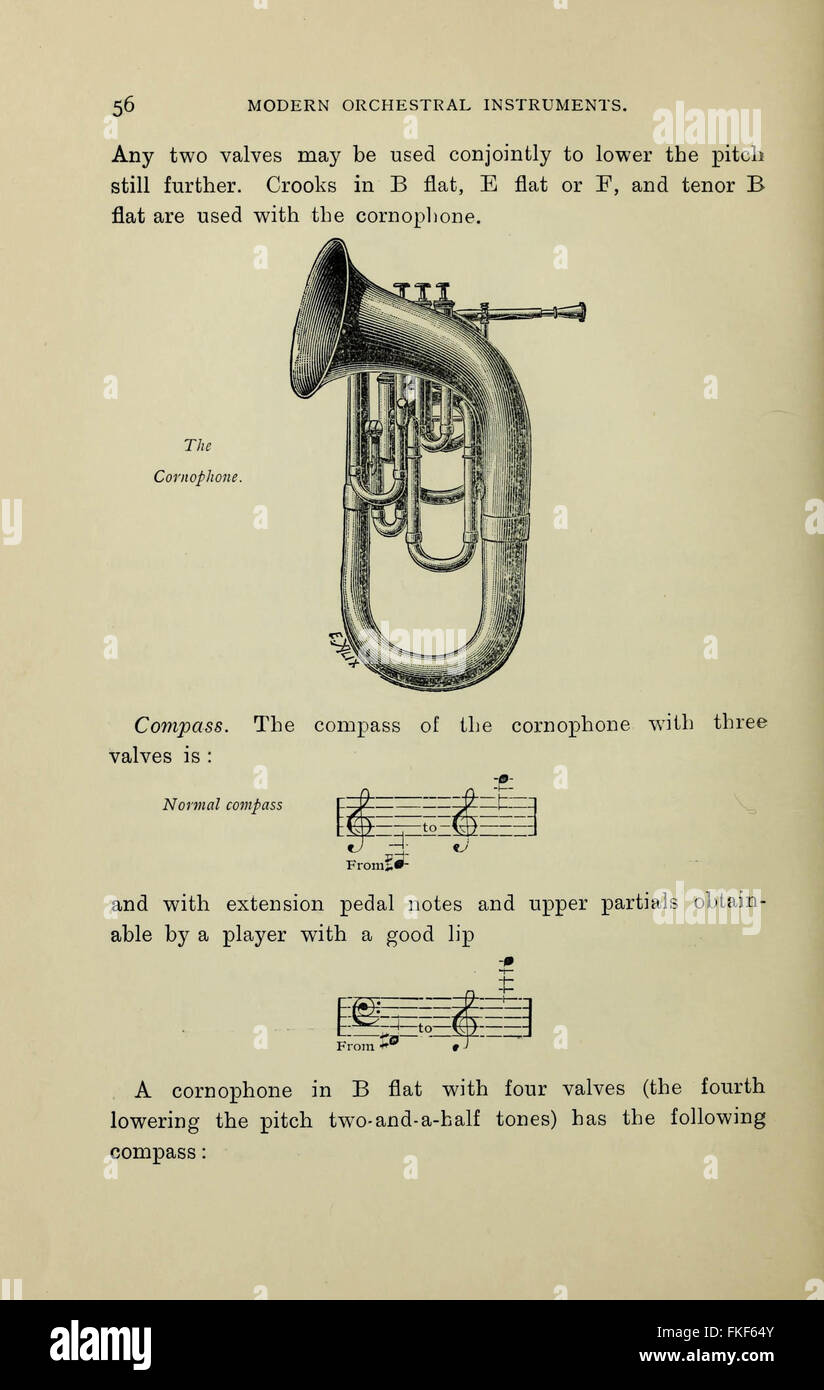 The instruments of the modern orchestra & early records of the ...