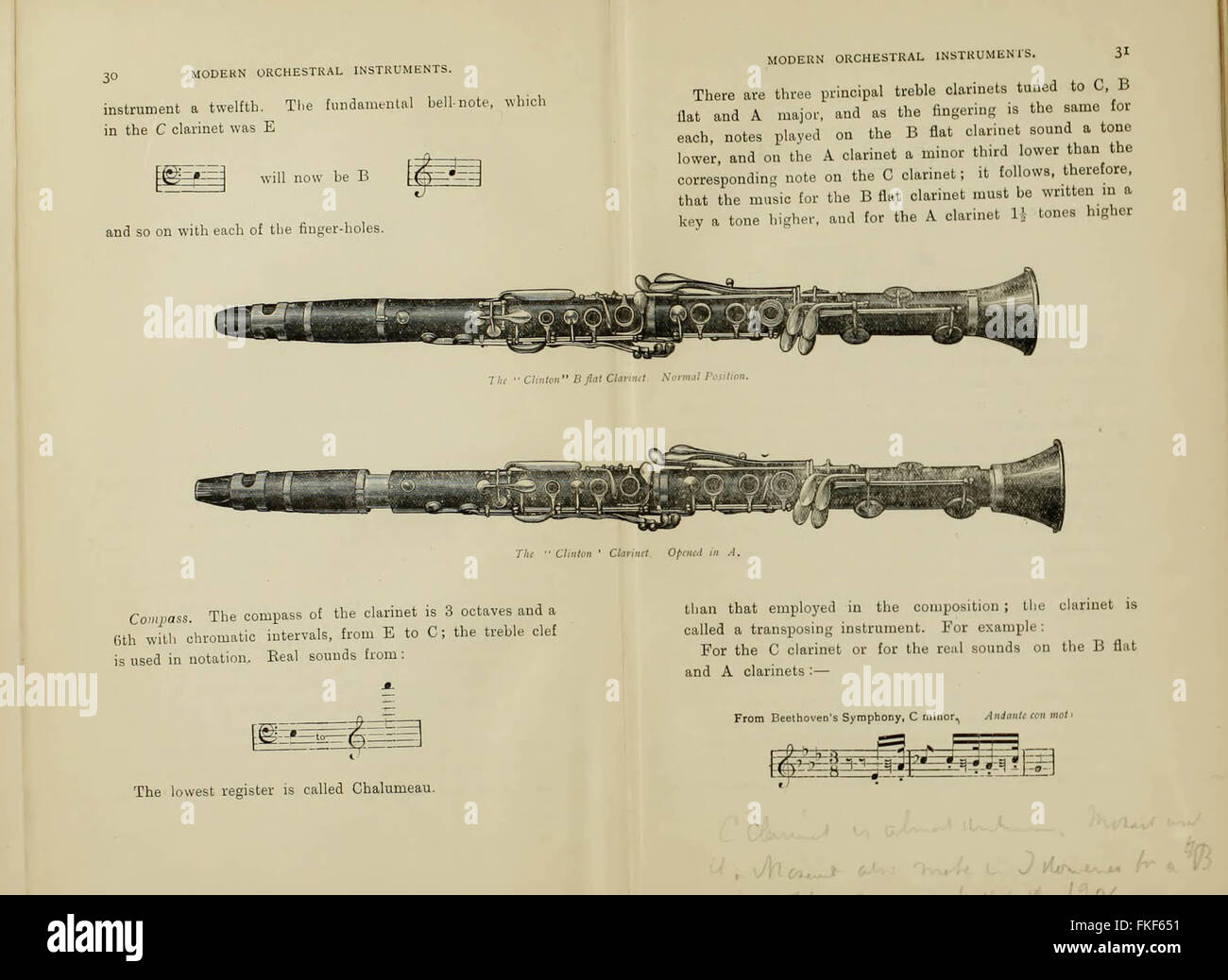 Music instruments history historical hi-res stock photography and ...