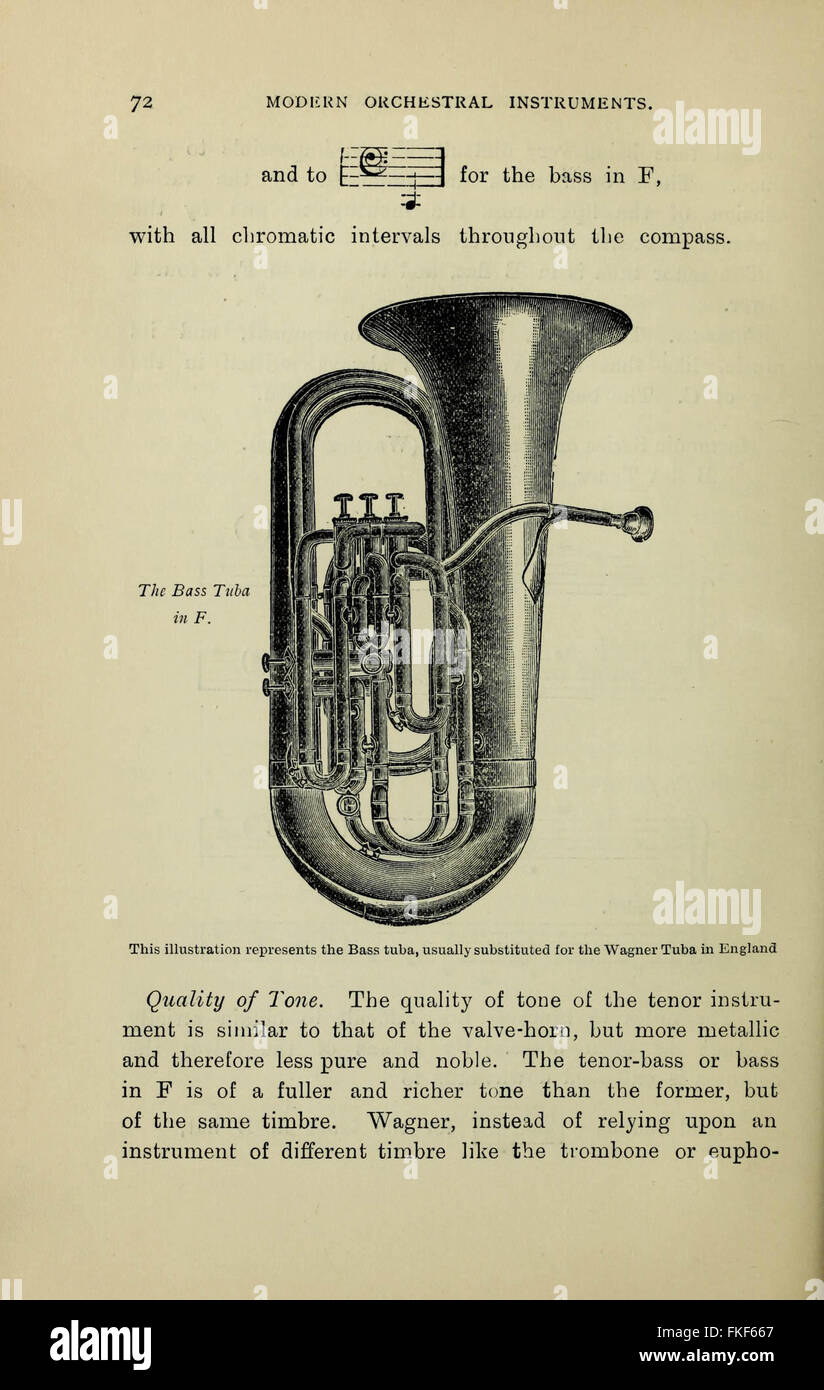 The instruments of the modern orchestra & early records of the ...