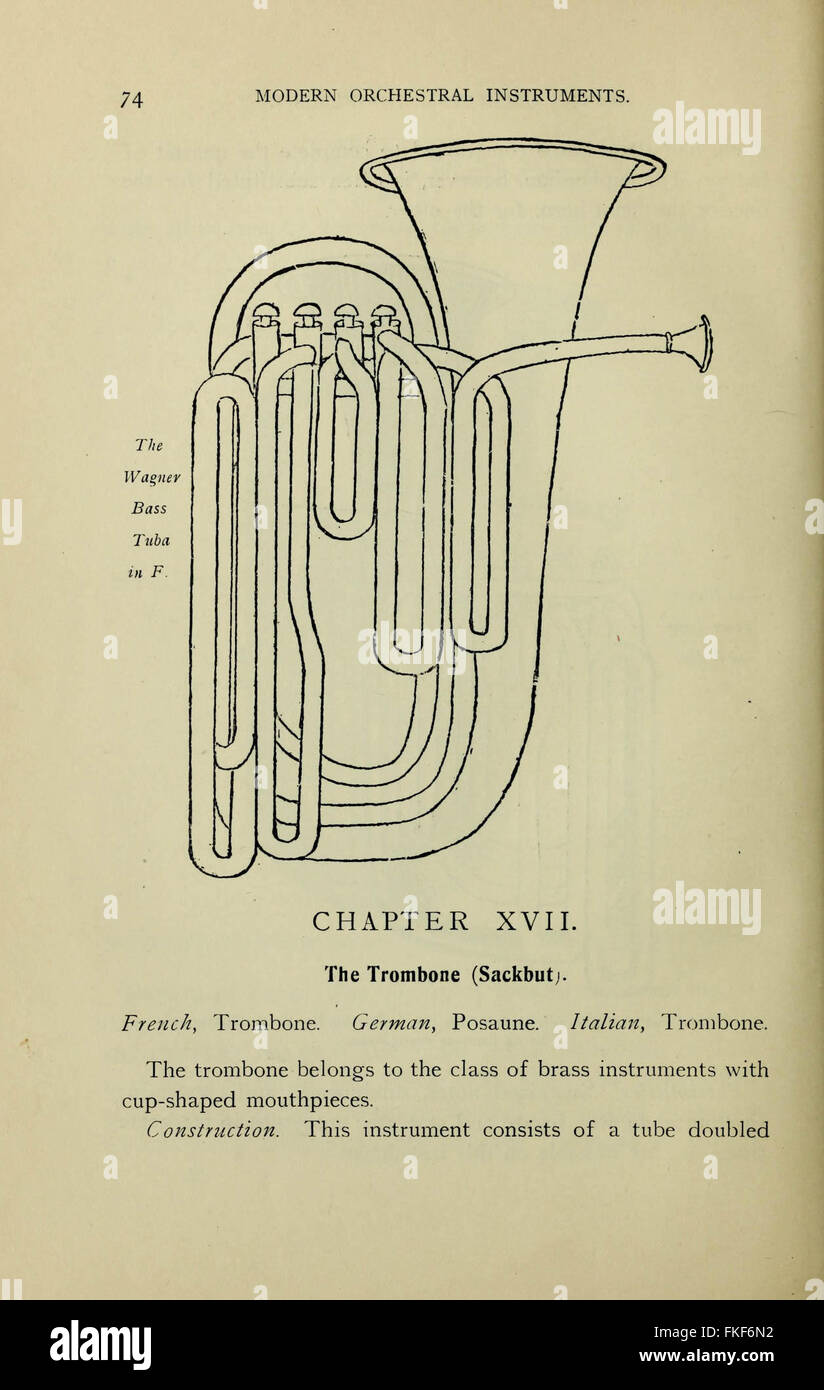 The instruments of the modern orchestra & early records of the ...