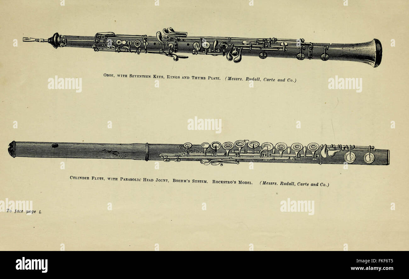 The instruments of the modern orchestra & early records of the ...