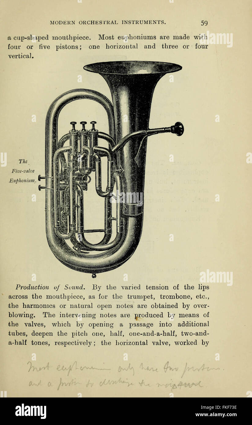 The instruments of the modern orchestra & early records of the ...