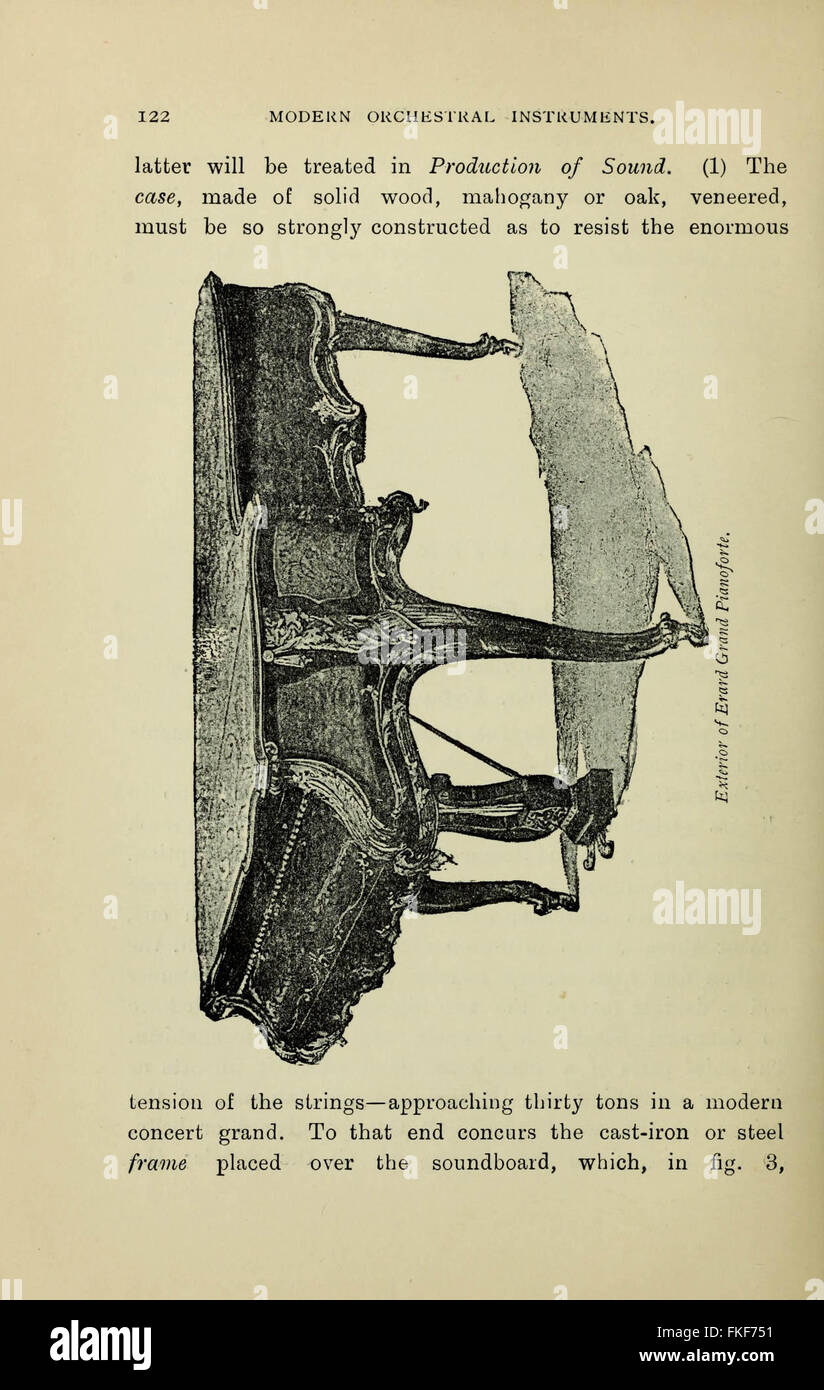 The instruments of the modern orchestra & early records of the ...