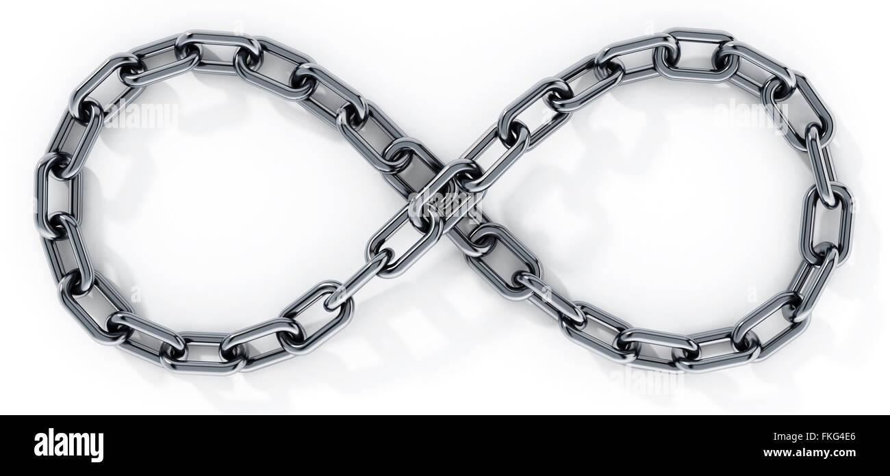 Infinity symbol hi-res stock photography and images - Alamy