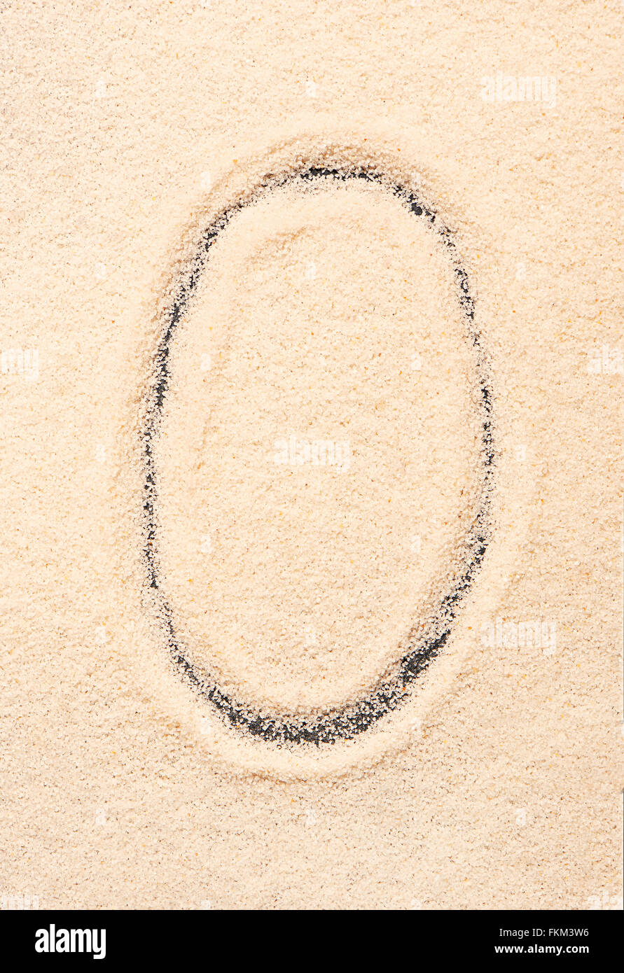 Letter o nature hi-res stock photography and images - Alamy