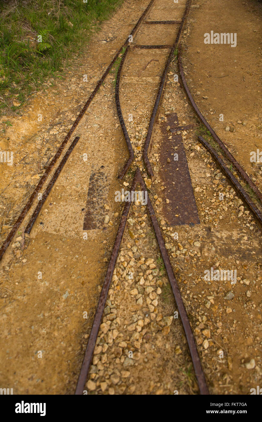 High angle view of train tracks in sand Stock Photo - Alamy