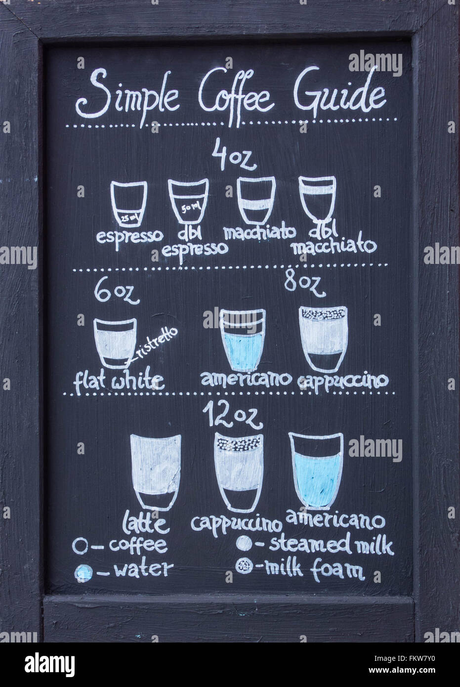 Types of milk ireland hi-res stock photography and images - Alamy