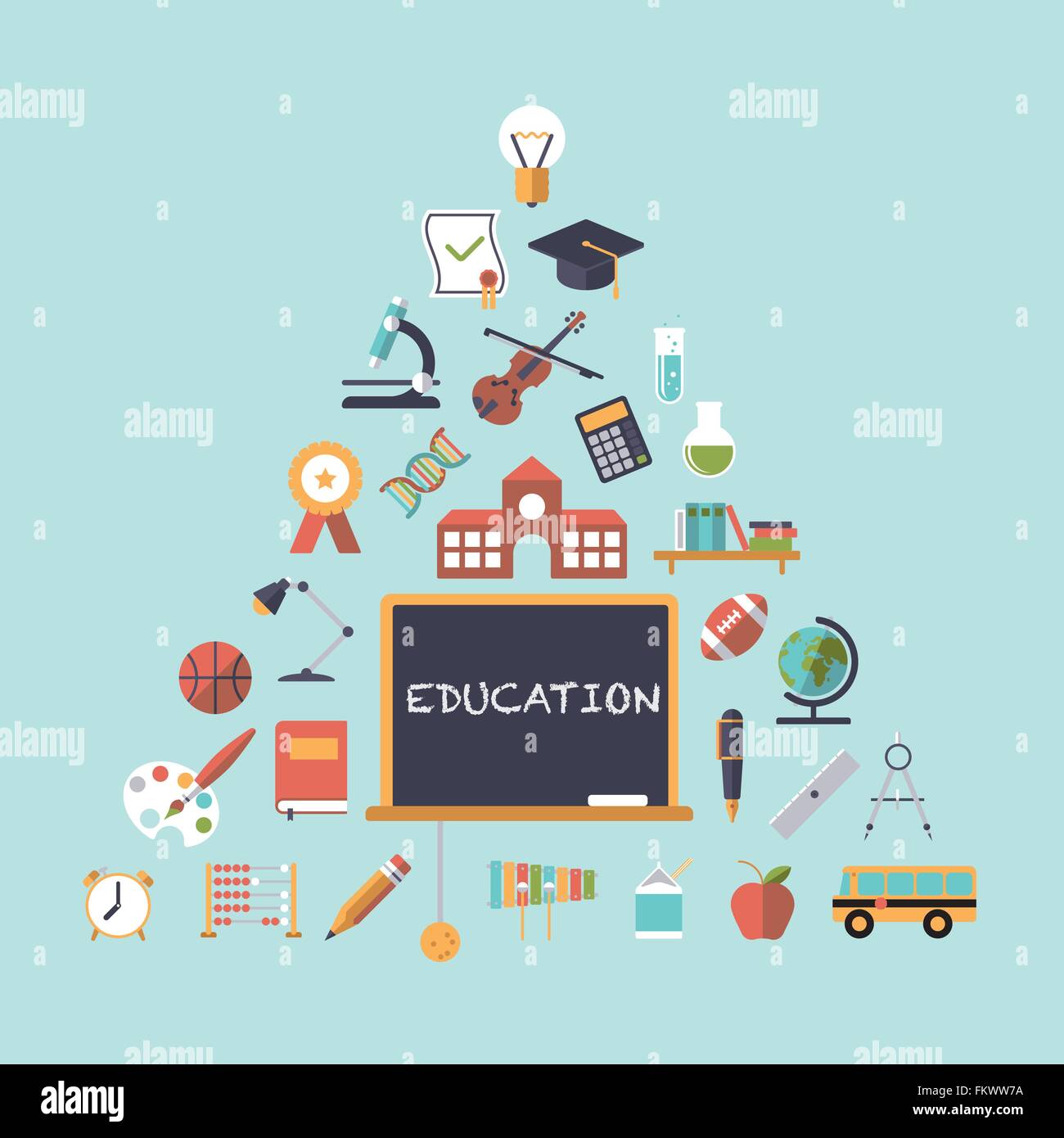 Education Wallpaper