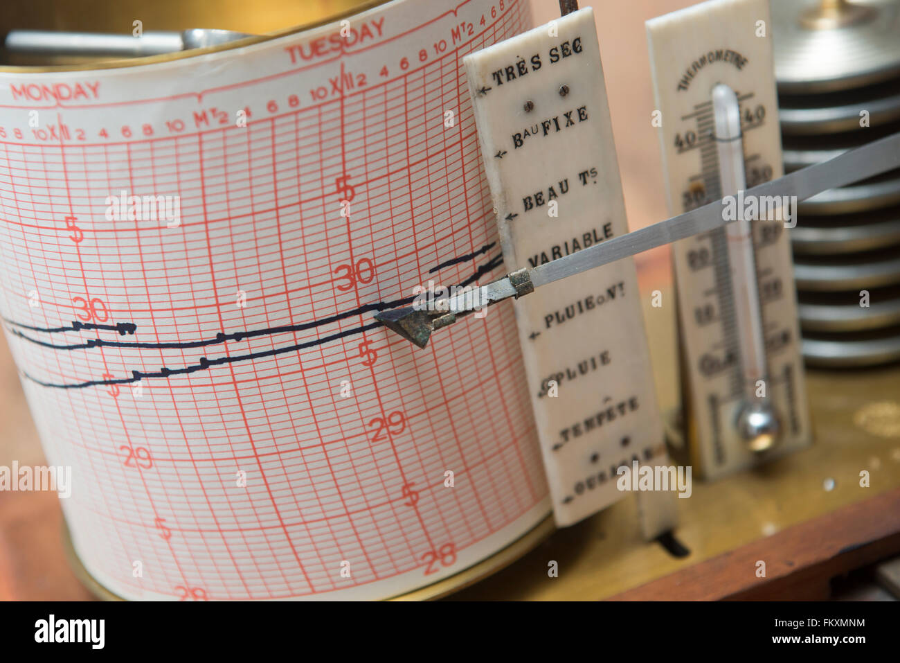 Air pressure chart hi-res stock photography and images - Alamy
