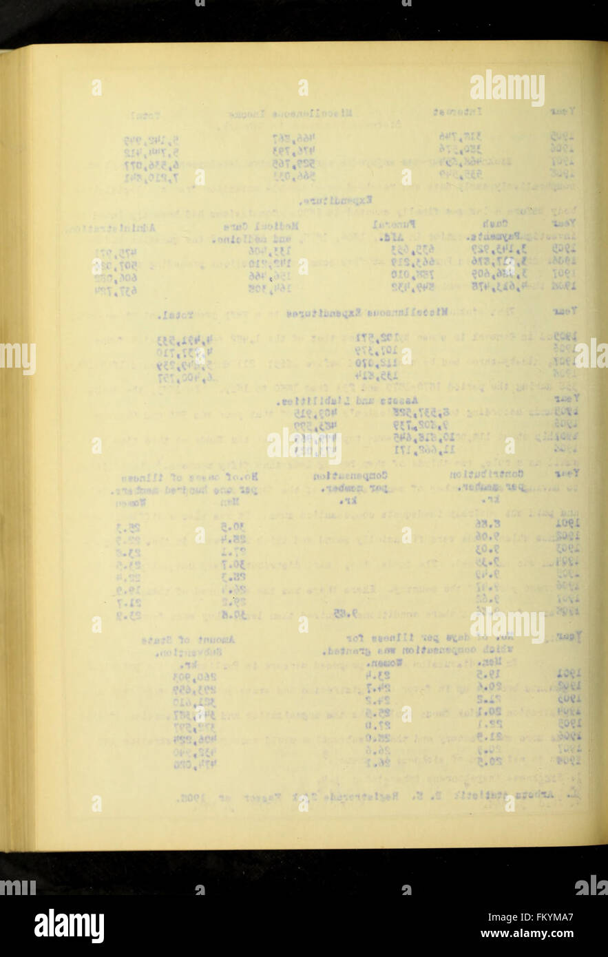 A historical overview of labor legislation across Scandinavian ...