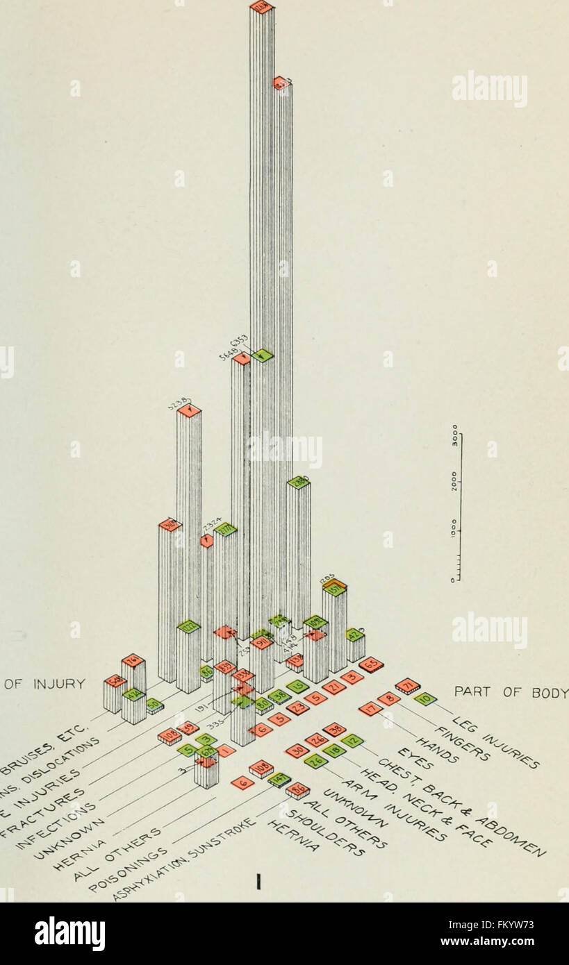 A legislative document from California's Senate and Assembly journals ...