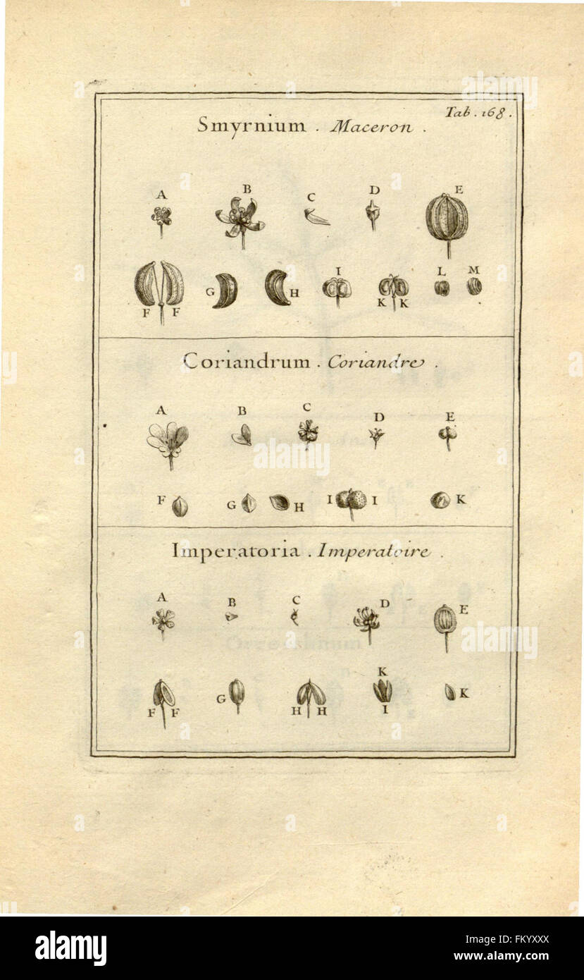 This work by Joseph Pitton Tournefort offers a detailed overview of ...