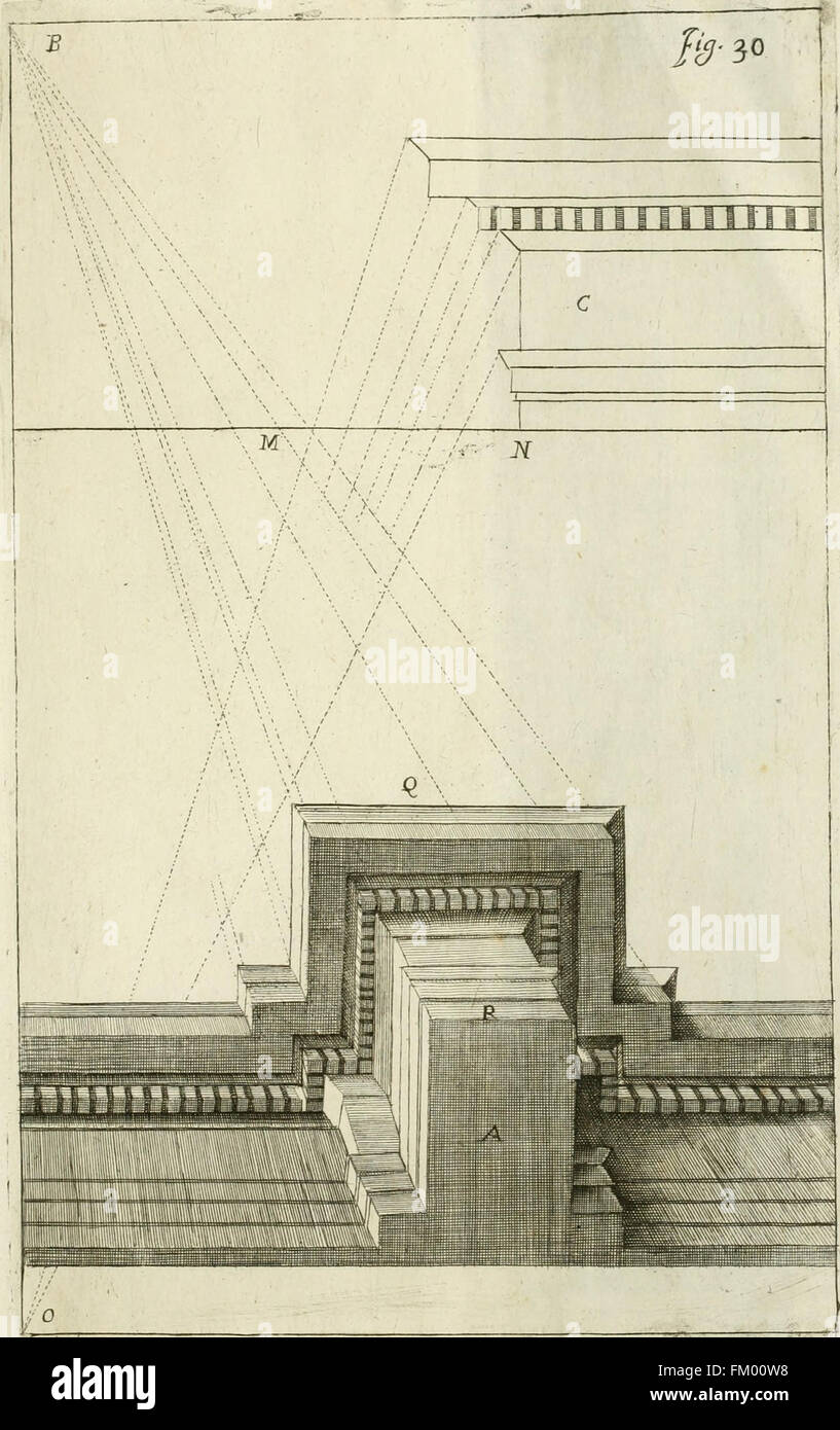 18th century civil architecture hi-res stock photography and images - Alamy