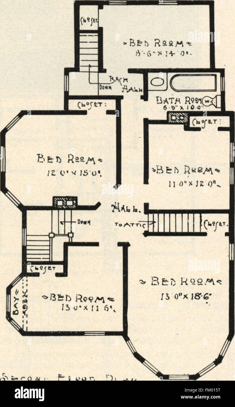 *Lambert's Suburban Architecture* (1894) explores architectural designs ...
