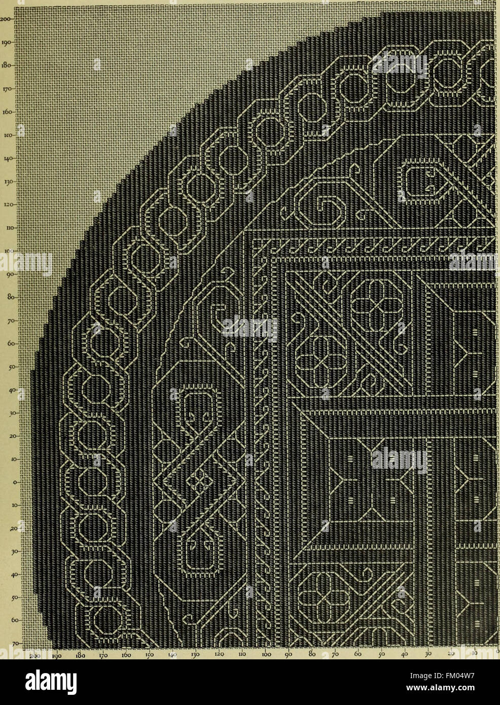 Coptic pattern hi-res stock photography and images - Alamy